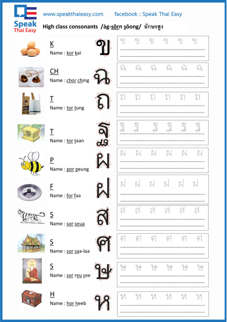 Practice to write Thai letter - SpeakThaiEasy
