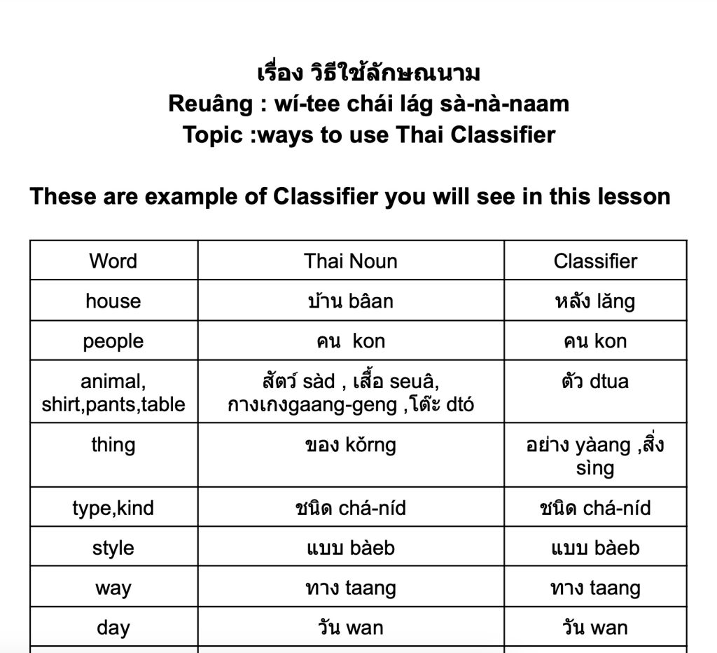 pdf file : 20 ways to use Thai classifier - SpeakThaiEasy